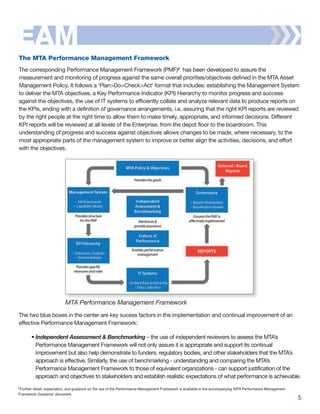 Mta asset management system summary 2017 | PDF