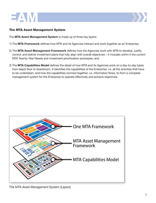 Mta asset management system summary 2017 | PDF
