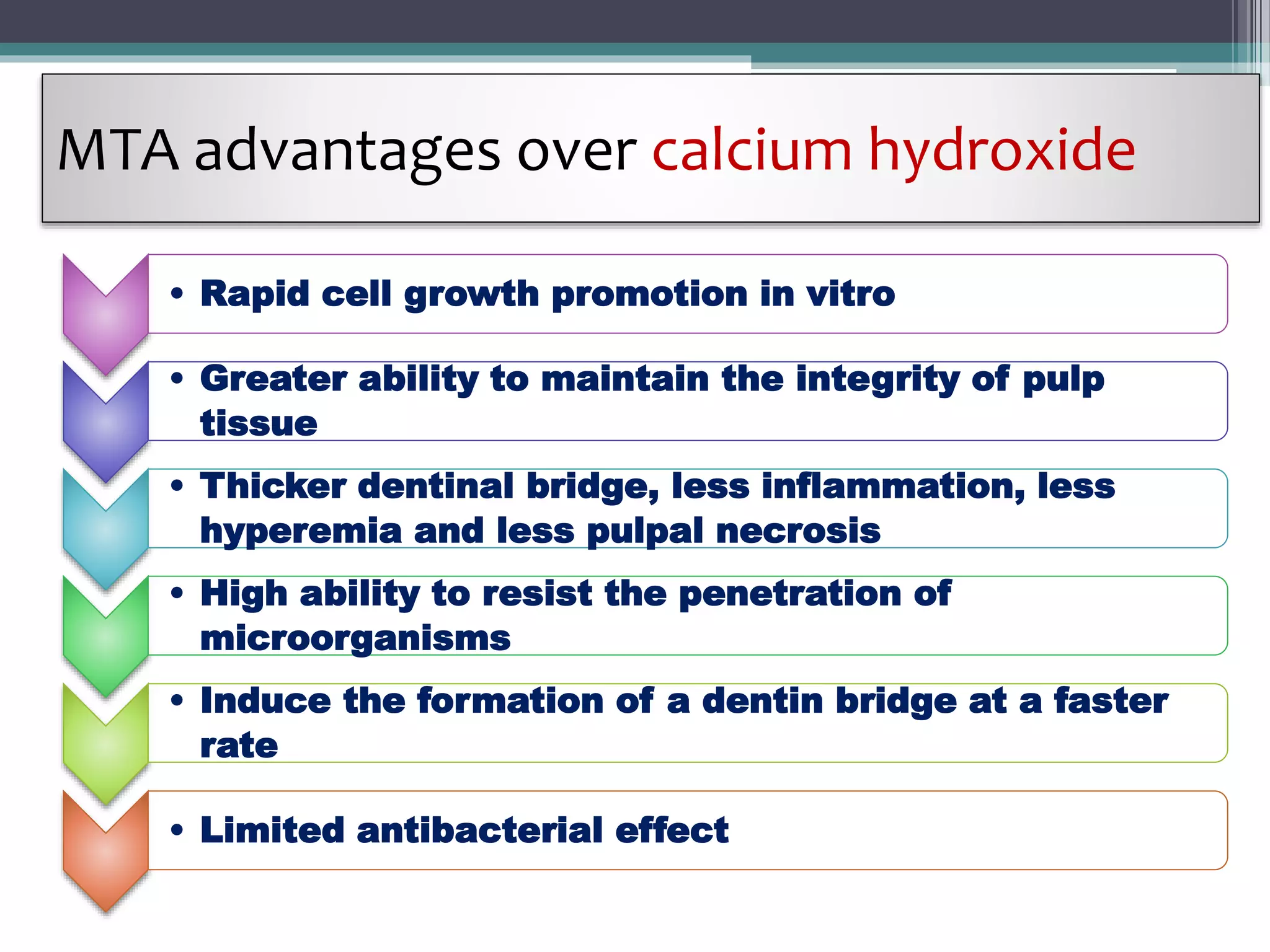 MTA & Biodentine | PPTX | Oral care | Personal Care