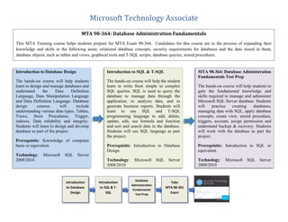 MTA Database Certification Prep Training | PPT