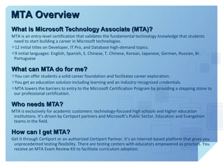 Certificación Microsoft Technoloy Asociate | PPT