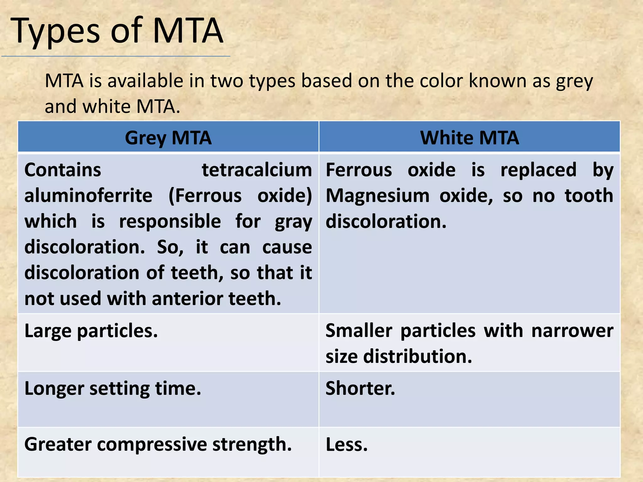 MTA | PDF
