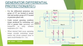 MTA GENERATOR PROTECTION .PPT.pptx