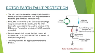 MTA GENERATOR PROTECTION .PPT.pptx