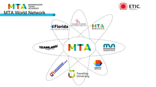 MTA Japan (Mondragon Team Academy) | PDF