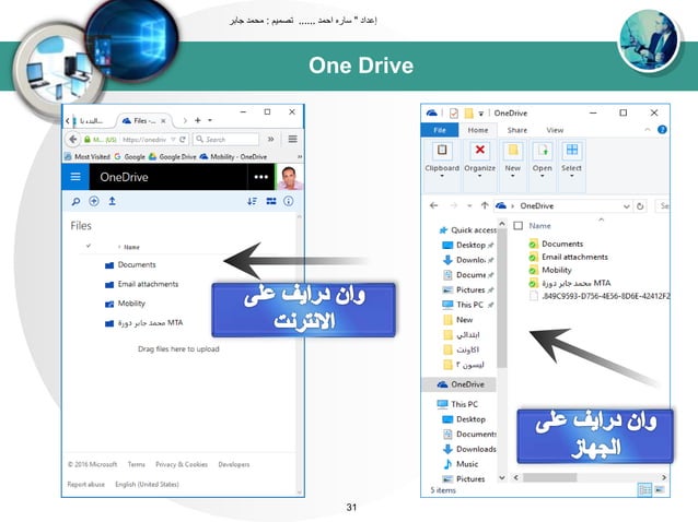 Mta mobility lesson 02 | PPTX
