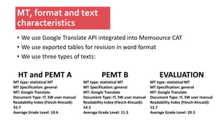 MT and Post Editing in master's level translation education | PPTX