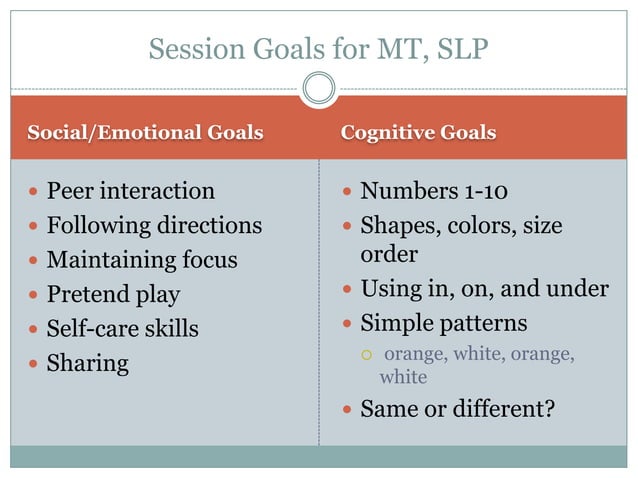 MT and SLP collaboration | PPTX