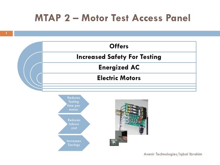 Mtap 2 Presentation Pdf