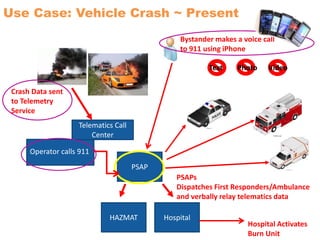Mta presentation 032015 e911 | PPTX