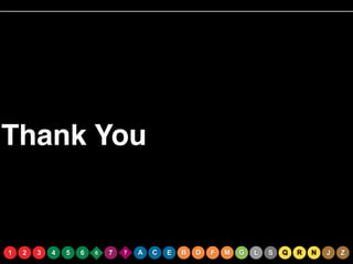 NYC MTA Subway & Bus - Digital Marketing Plan | PDF