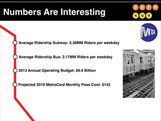 NYC MTA Subway & Bus - Digital Marketing Plan | PDF