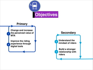 NYC MTA Subway & Bus - Digital Marketing Plan | PDF