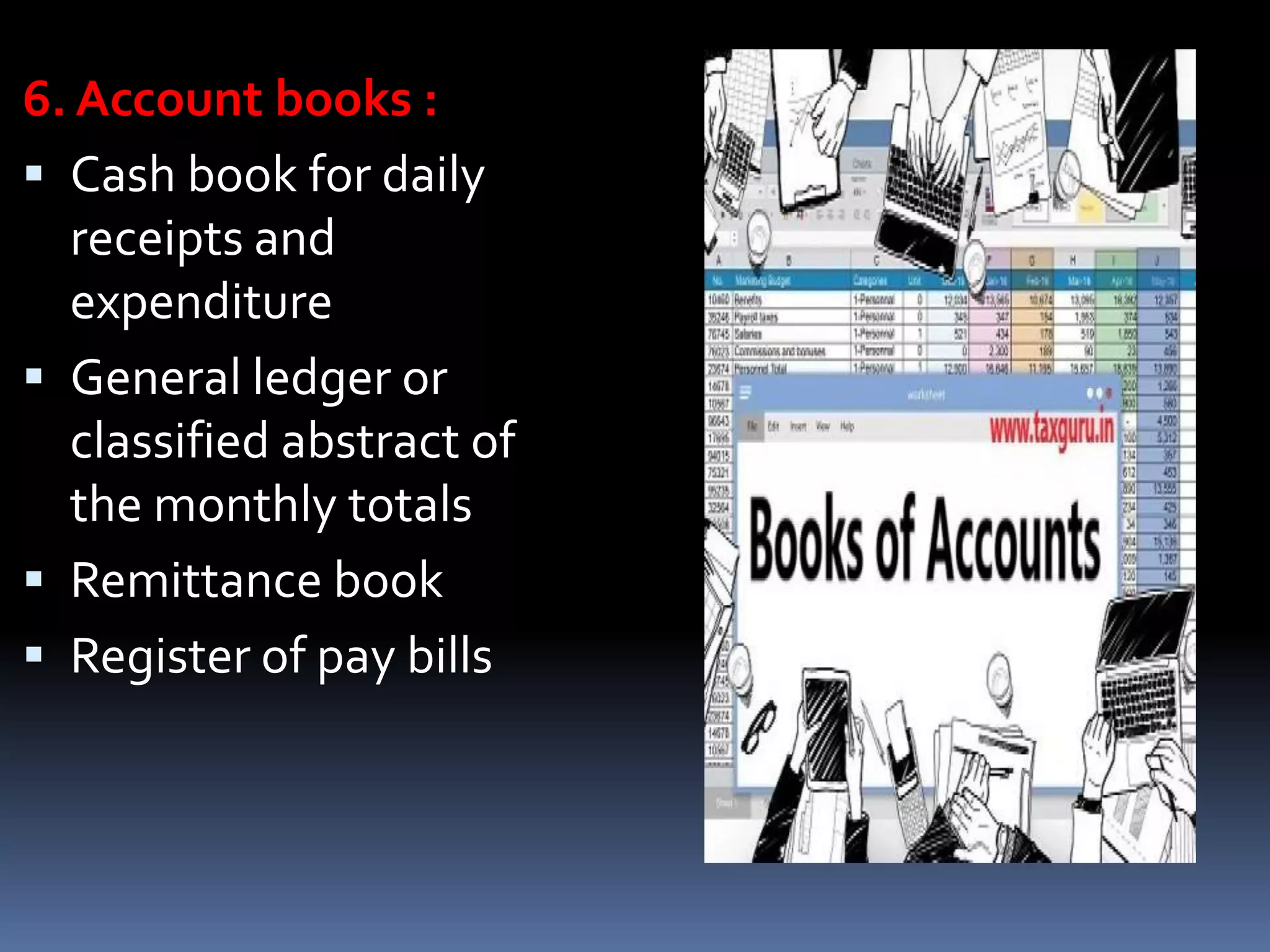 Role of a teacher in maintaining records.(Methods, Techniques ...