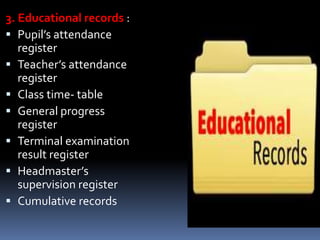 Role of a teacher in maintaining records.(Methods, Techniques ...