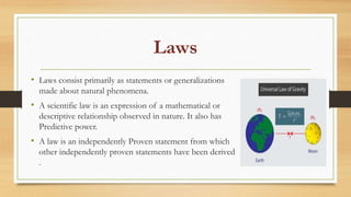 Theory, rule, law and concept | PPTX