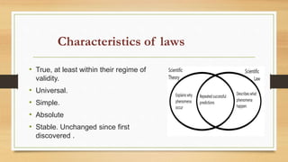 Theory, rule, law and concept | PPTX