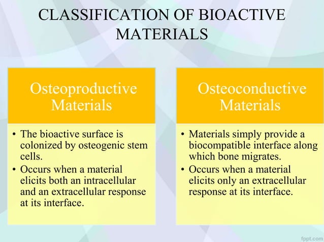 Mineral Trioxide Aggregate vs. Biodentine | PPTX | Dental Health ...
