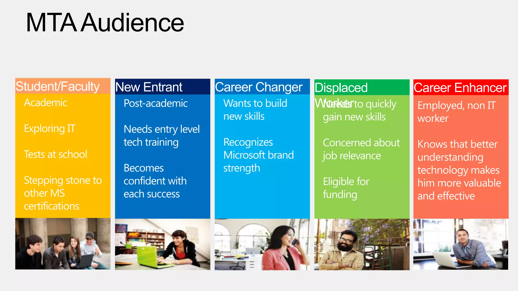 Mta walking deck public feb 2013 short | PPTX