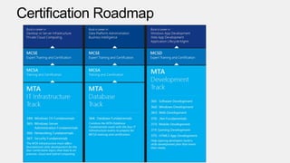 Mta walking deck public feb 2013 short | PPTX