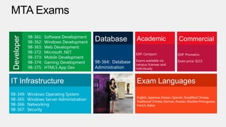 Mta walking deck public feb 2013 short | PPTX