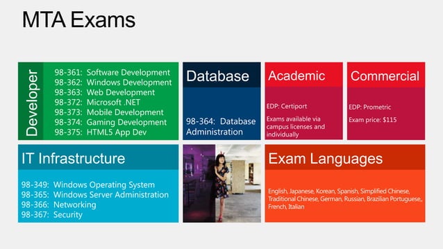 Mta walking deck public feb 2013 short | PPT