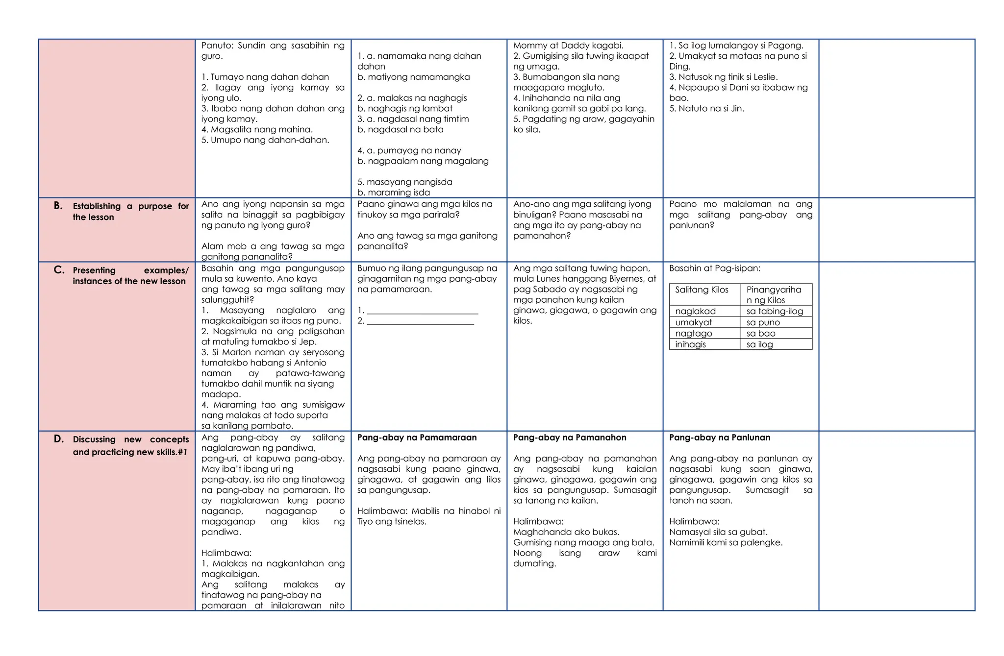 Mother Tongue Based daily lessons...docx