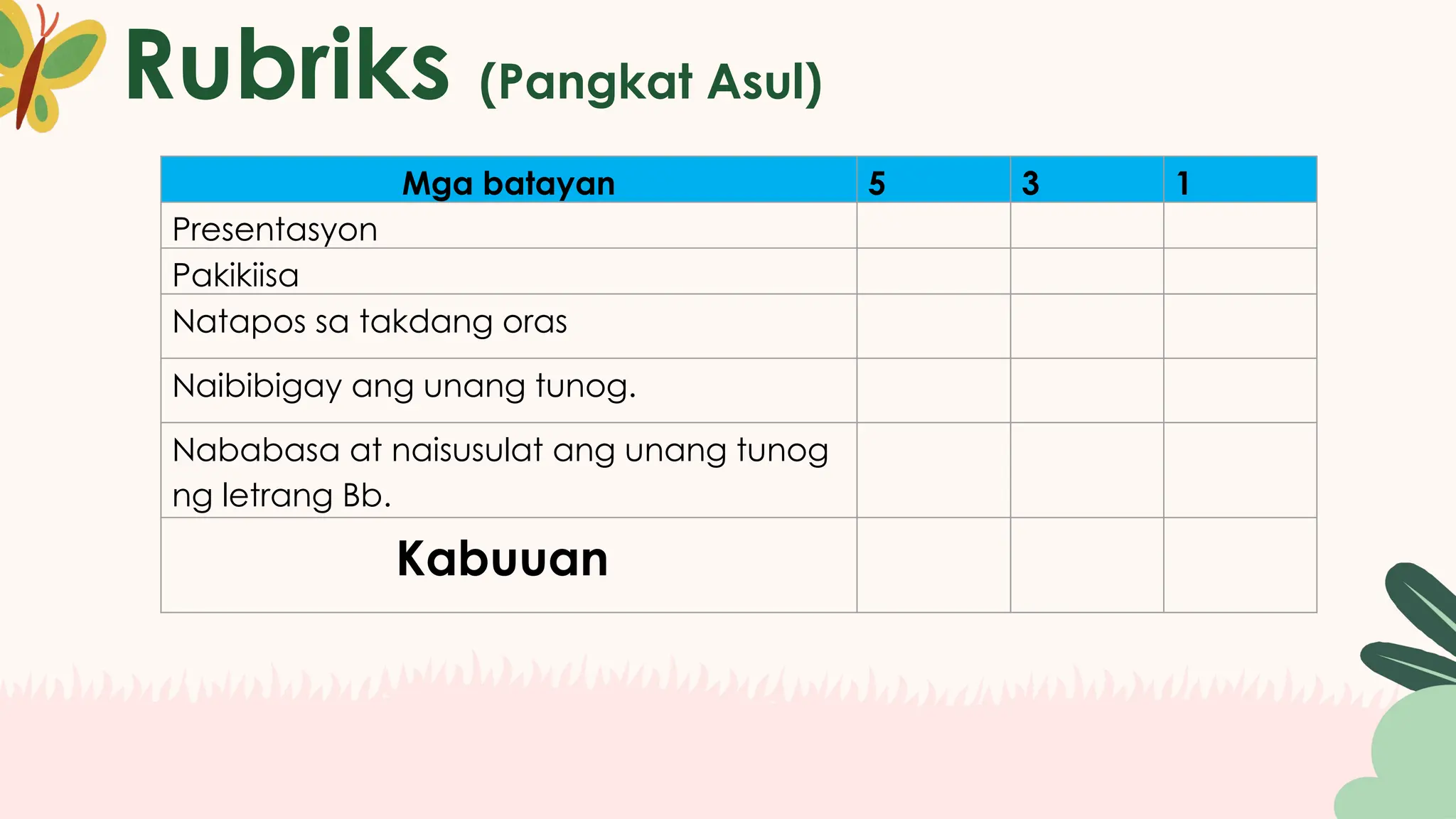 Tunog ng Letrang Bb-Reading-Grade 1.pptx