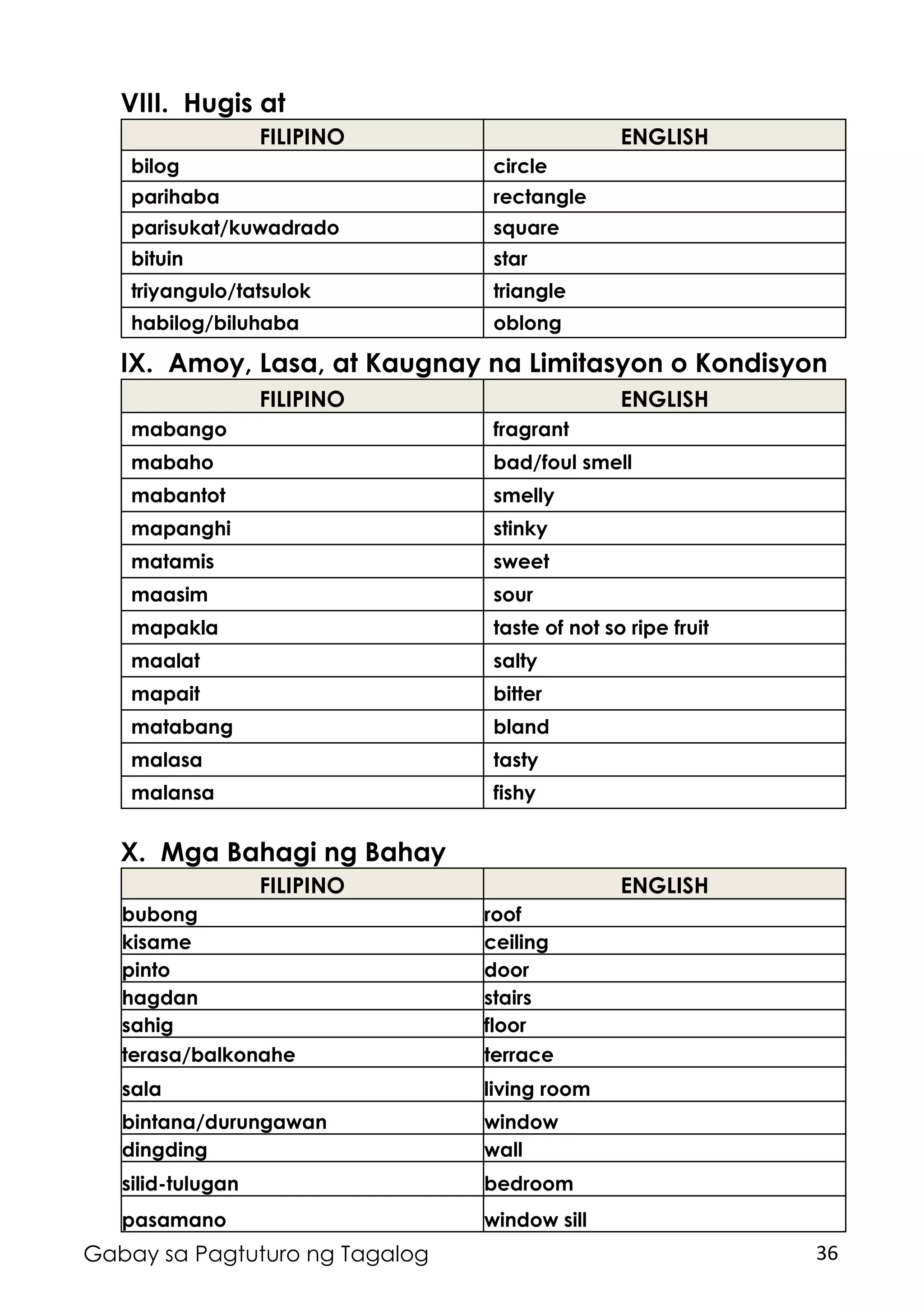 Mtb mle-tagalog-ortograpiya1 | PDF