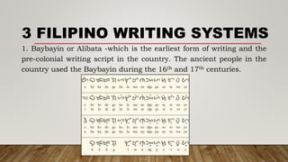 mtb-mle mother tongue based morphology1.pptx | Geology | Science