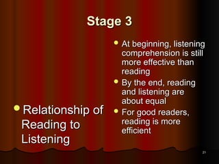 MTB-MLE Stages of Reading Development.ppt