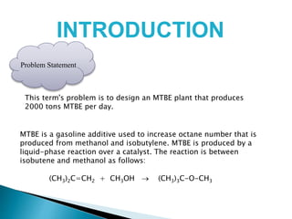 MTBE.ppt