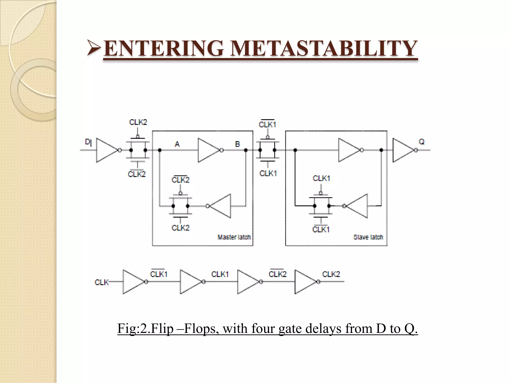 Metastability,MTBF,synchronizer & synchronizer failure | PPTX