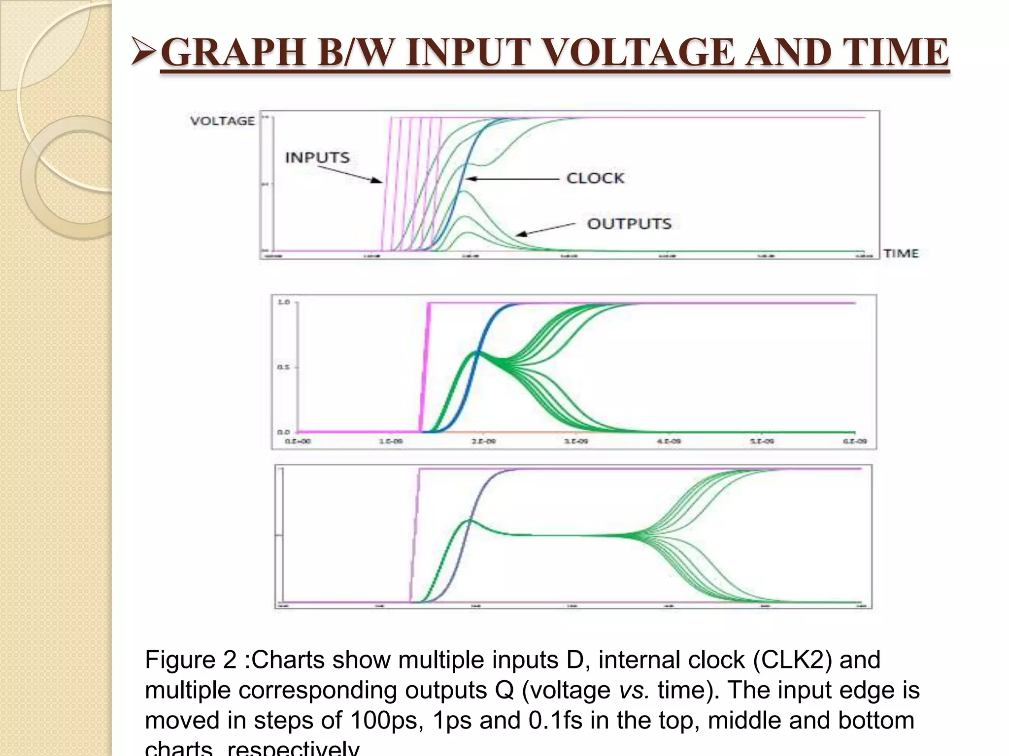 Metastability,MTBF,synchronizer & synchronizer failure | PPTX