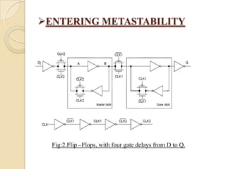 Metastability,MTBF,synchronizer & synchronizer failure | PPTX