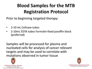 WON Molecular Tumor Board Presentation | PPTX