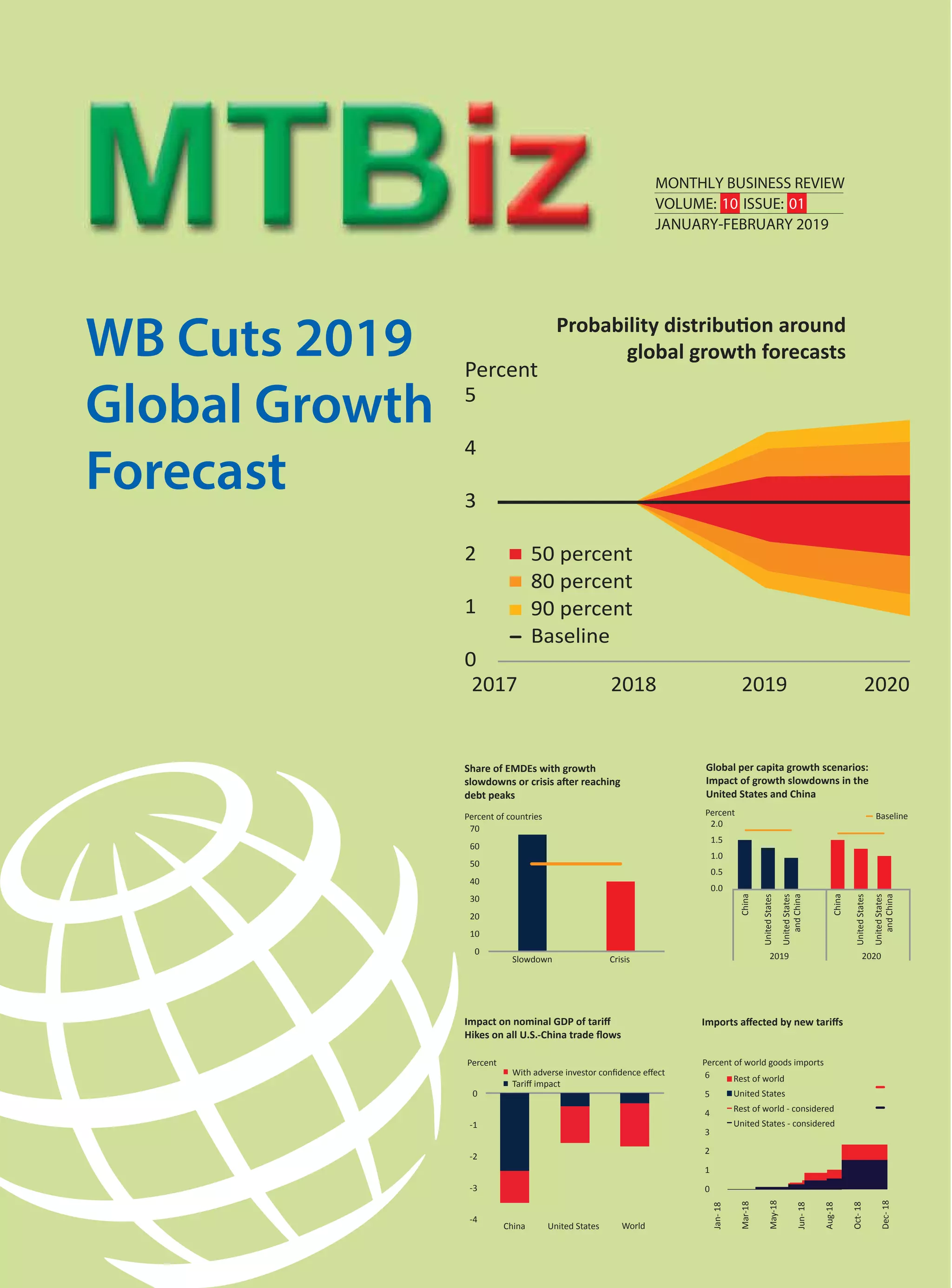 MTBiz Jan-Feb 2019 | PDF