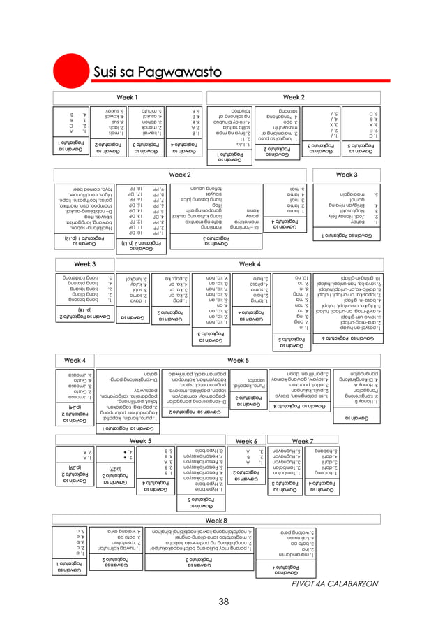 MTB MLE Grade 3 Q1.pdf