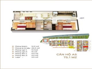 Mặt bằng căn hộ Homyland 2 | PPTX