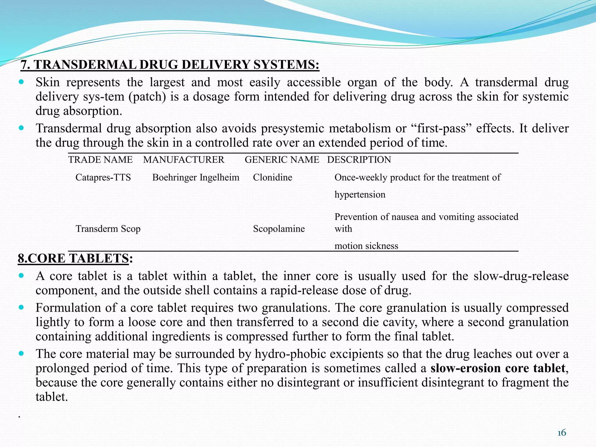Modified drug delivery systems, Targeted drug delivery and ...
