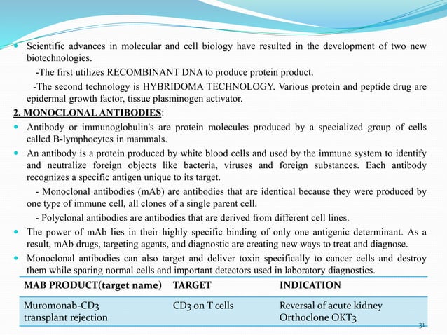 Modified drug delivery systems, Targeted drug delivery and ...