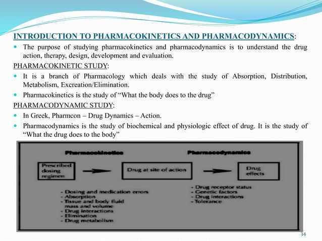 Modified drug delivery systems, Targeted drug delivery and ...