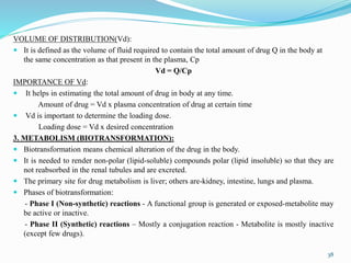 Modified drug delivery systems, Targeted drug delivery and ...