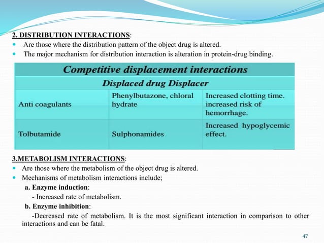 Modified drug delivery systems, Targeted drug delivery and ...