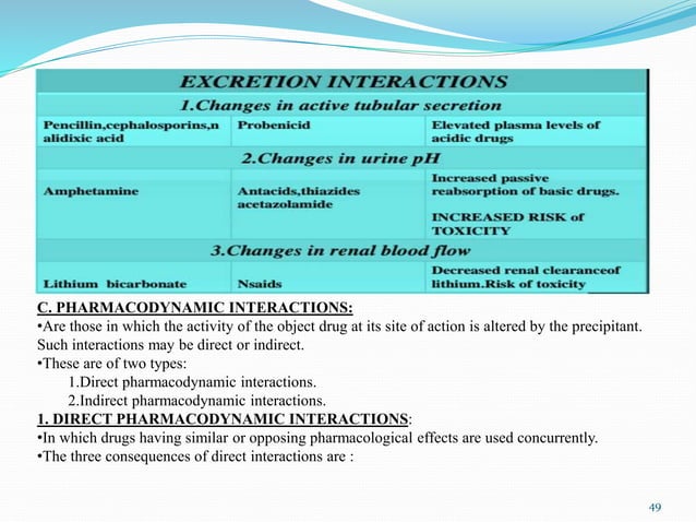 Modified drug delivery systems, Targeted drug delivery and ...