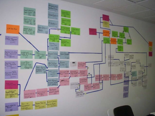 MTB Project Photos | PPT