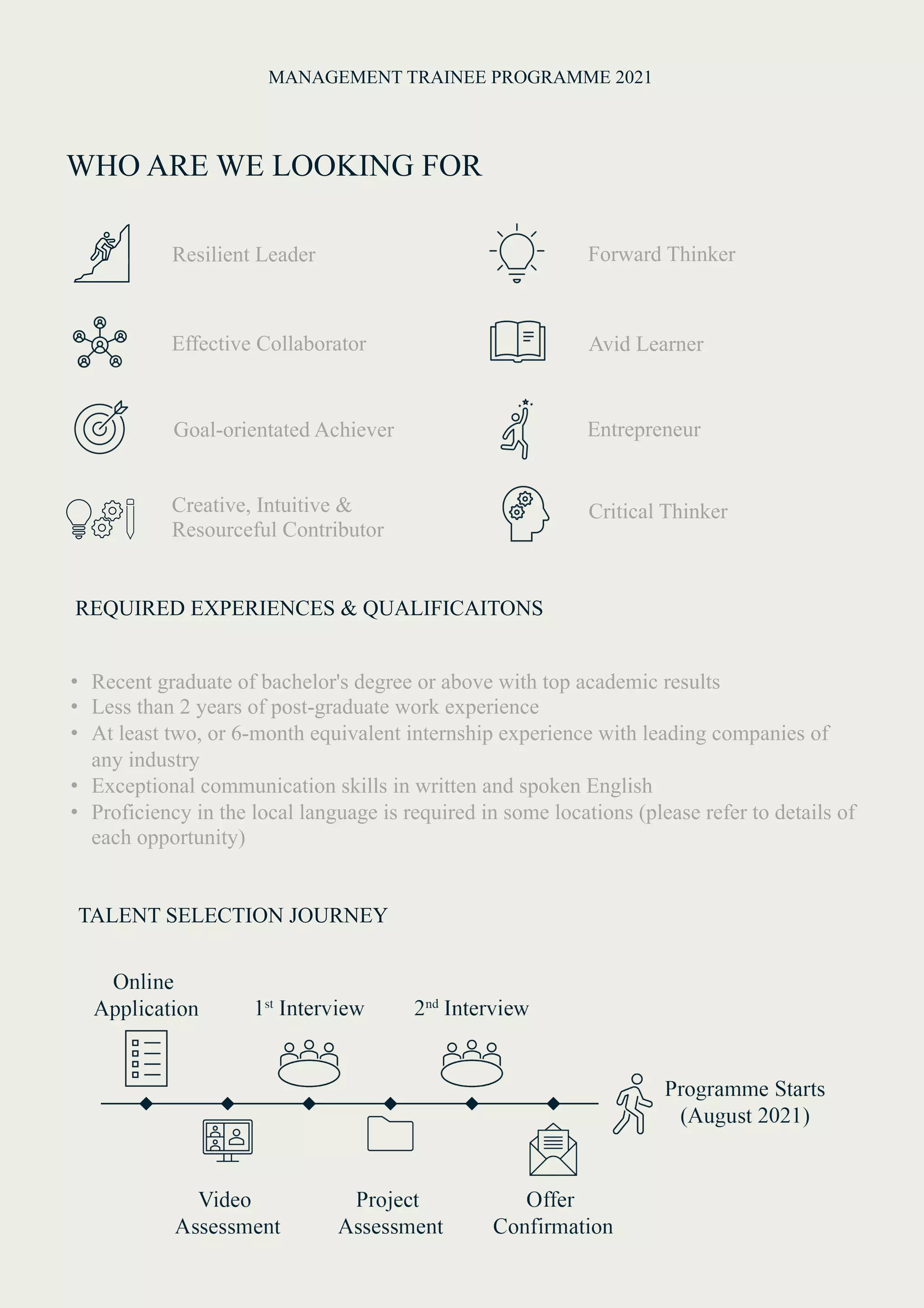 Rosewood Hotel Group Management Trainee 2021 Brochure | PDF