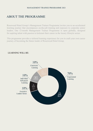 Rosewood Hotel Group Management Trainee 2021 Brochure | PDF