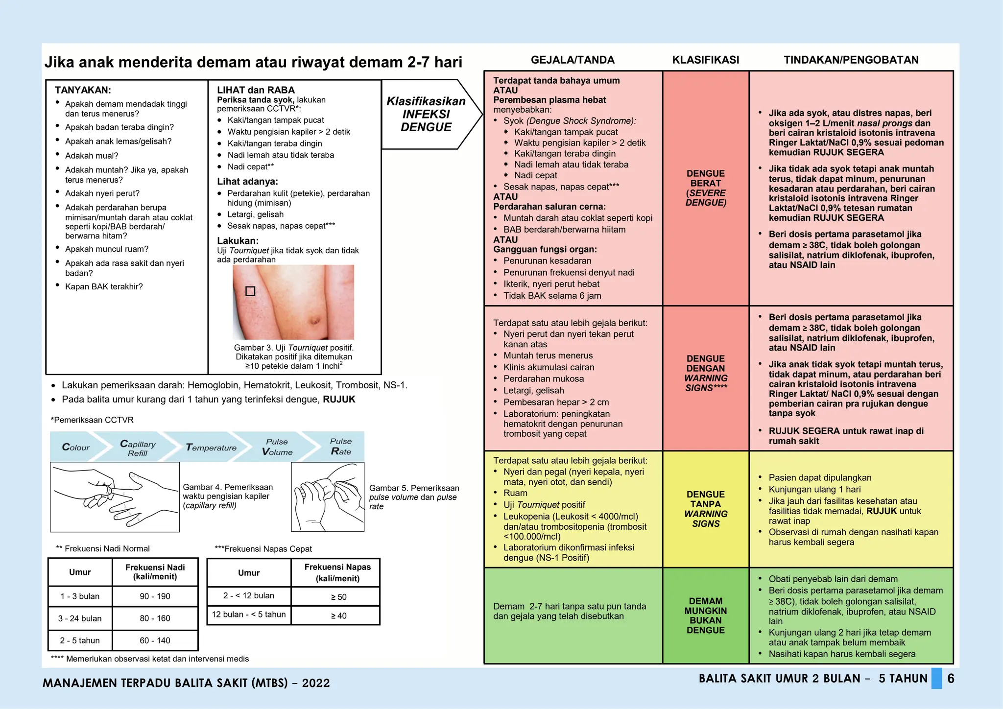MTBS DAN MTBM 2023.pdf panduan dalam tata kelola bayi sakit | PDF