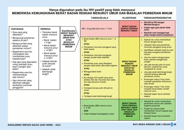 MTBS DAN MTBM 2023.pdf panduan dalam tata kelola bayi sakit | PDF